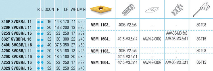 Nóż Tokarski S32T SVQBL 16 AKKO - Oficjalny dystrybutor Akko na Polskę